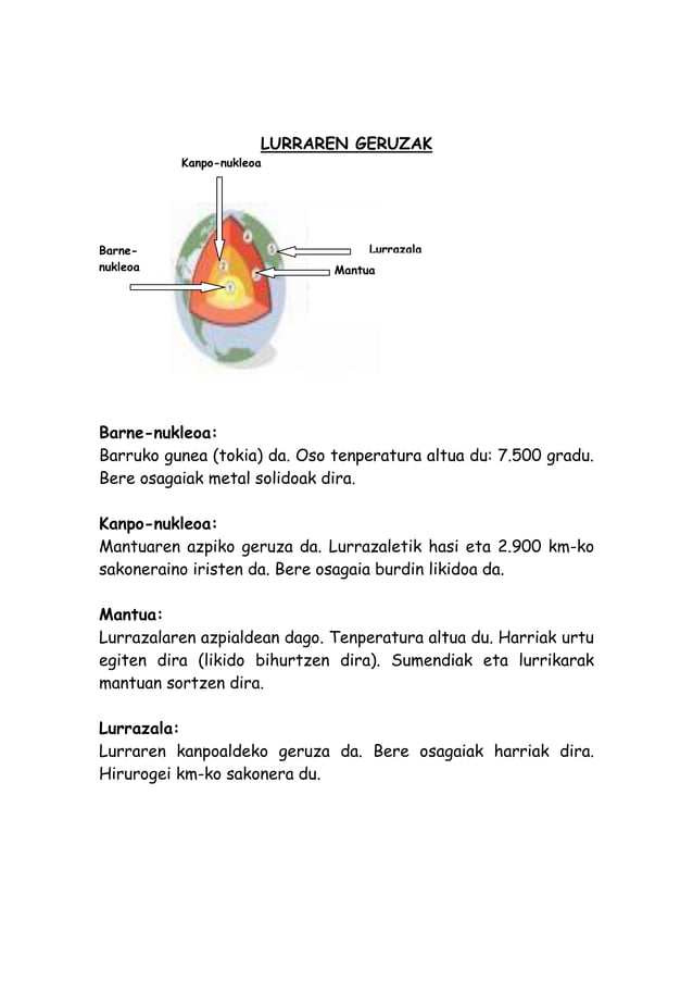 SUMENDIAK - Gaiaren errepasoa (2 | PDF