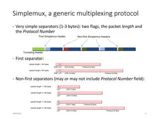 Simplemux: a generic multiplexing protocol | PPT