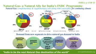 GAIL India Limited at COP 21 | PPT