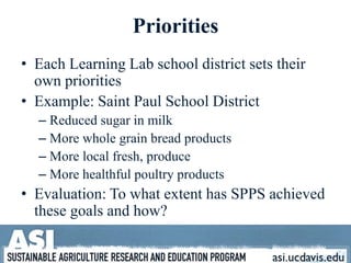 Research Short Course: School Food FOCUS Evaluation | PPT | Free Download