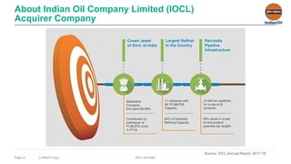 Acquisition of GAIL by IOCL | PPT