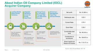 Acquisition of GAIL by IOCL | PPT