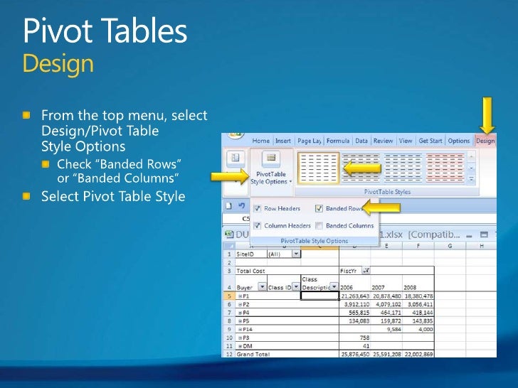 Pivot Tables