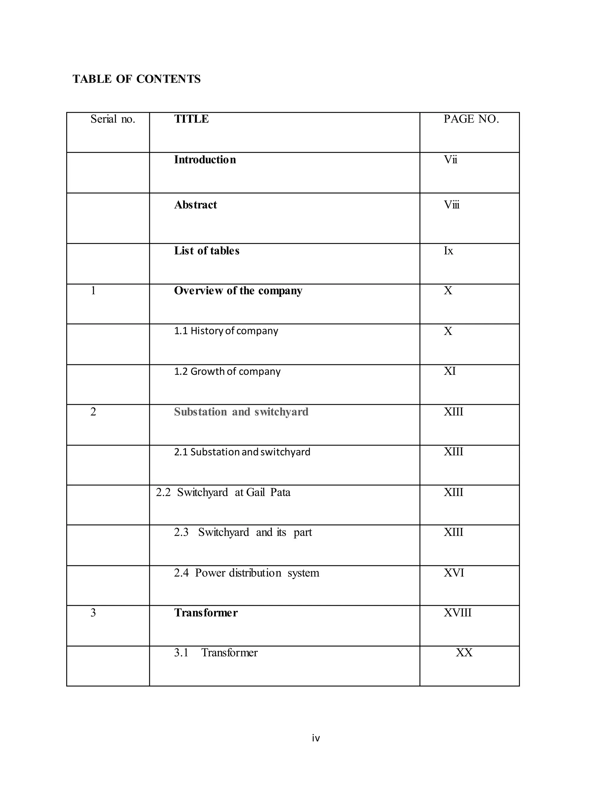 GAIL(India)Ltd.,PATA Petrochemical Complex | DOCX