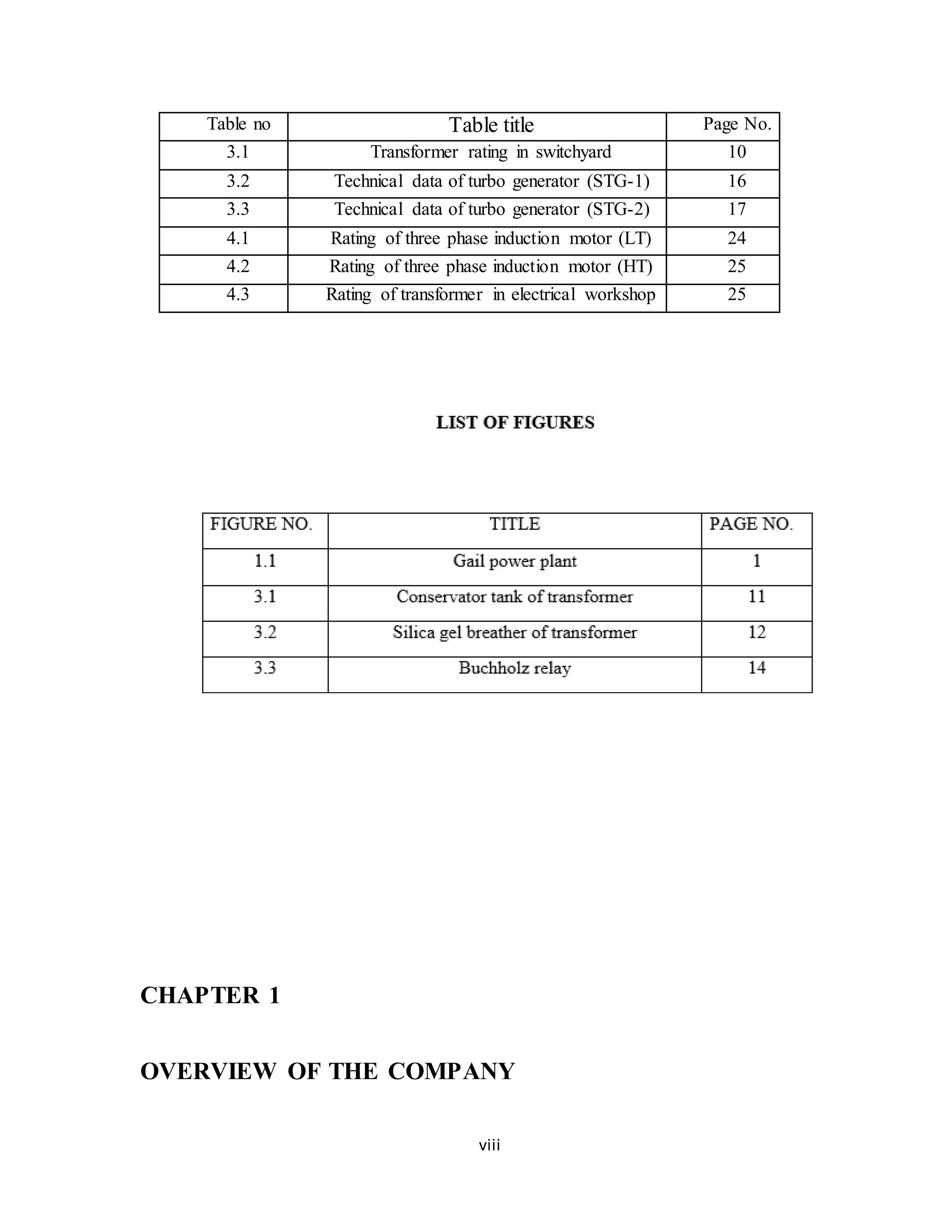 GAIL(India)Ltd.,PATA Petrochemical Complex | DOCX