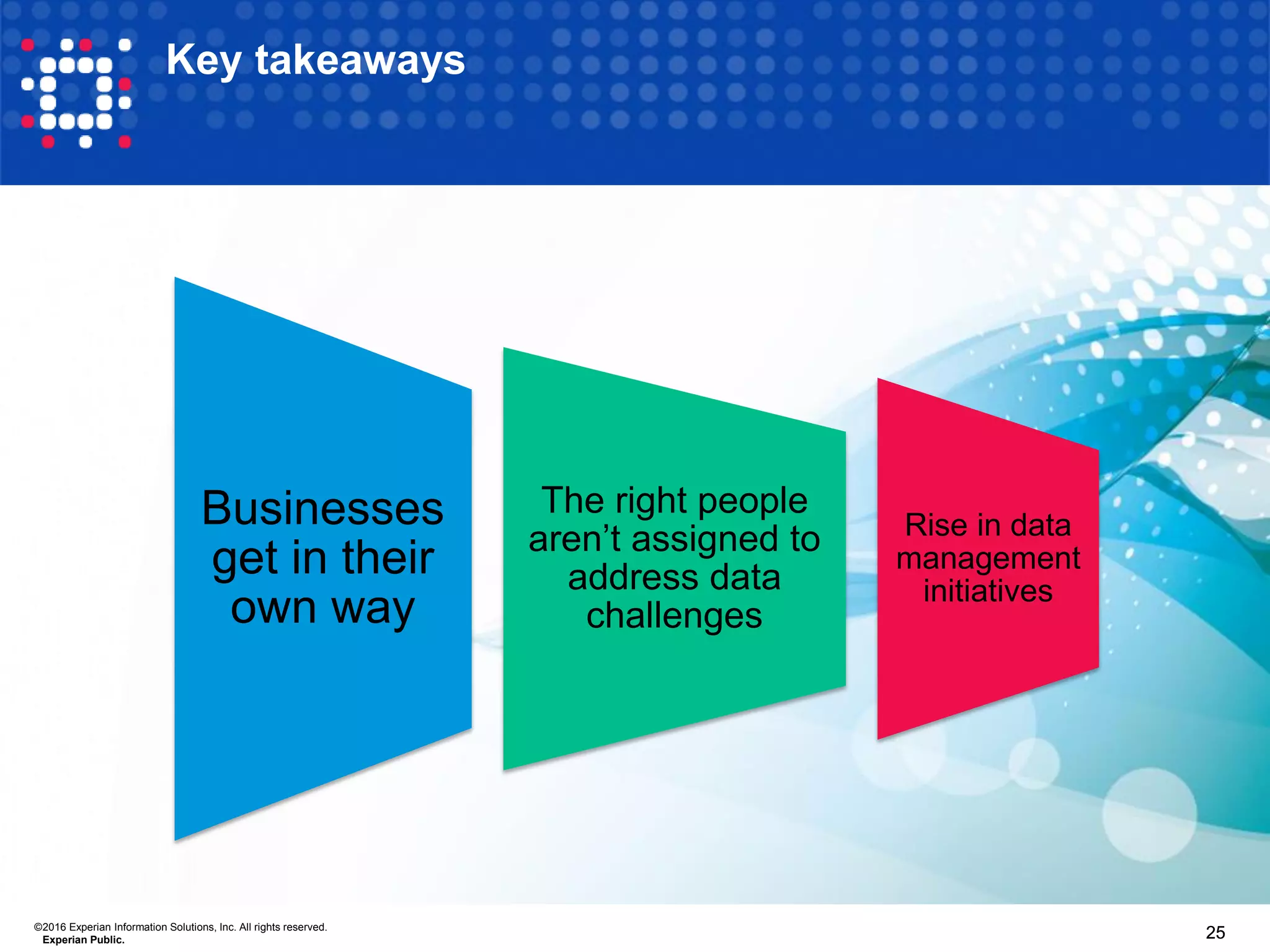 Gain better customer insight via improved data quality