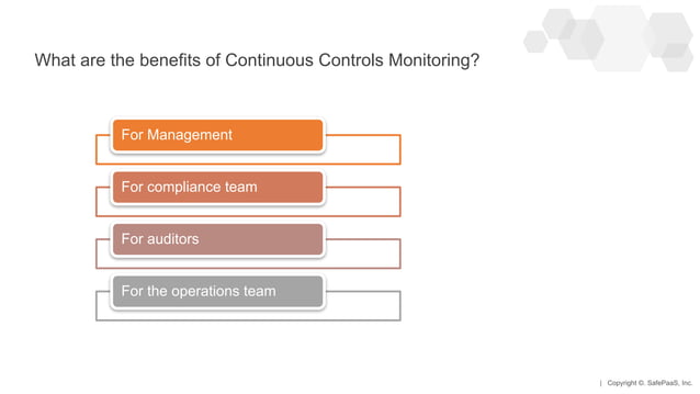 Gain business insight with Continuous Controls Monitoring | PPT