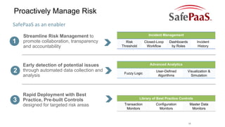 Gain business insight with Continuous Controls Monitoring | PDF