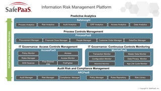 Gain business insight with Continuous Controls Monitoring | PDF