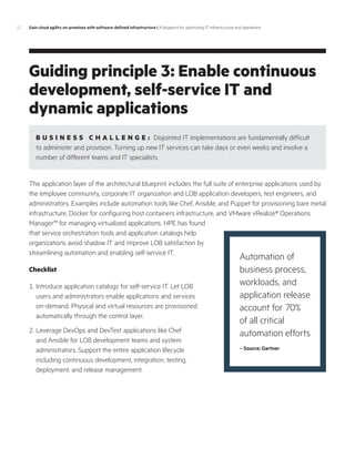Gain cloud agility with software-defined infrastructure_ A blueprint for optimizing IT ...