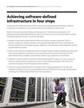 Gain cloud agility with software-defined infrastructure_ A blueprint for optimizing IT ...