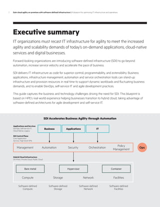 Gain cloud agility with software-defined infrastructure_ A blueprint for optimizing IT ...