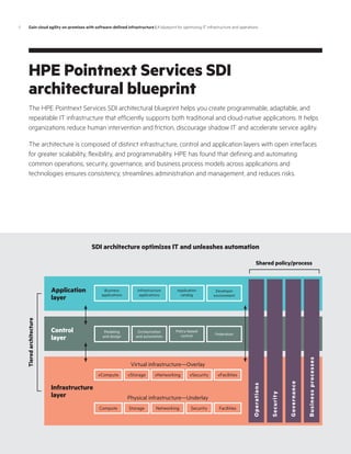 Gain cloud agility with software-defined infrastructure_ A blueprint for optimizing IT ...