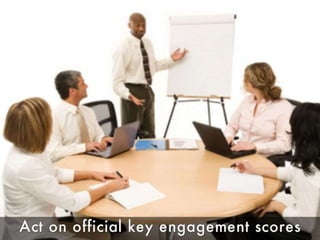 Gain commitments and decisions | PPTX