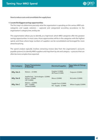 White Paper: Gain control over your complex MRO procurement | PDF ...