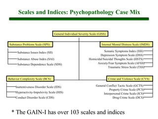 Gain evaluator session (2) | PPT