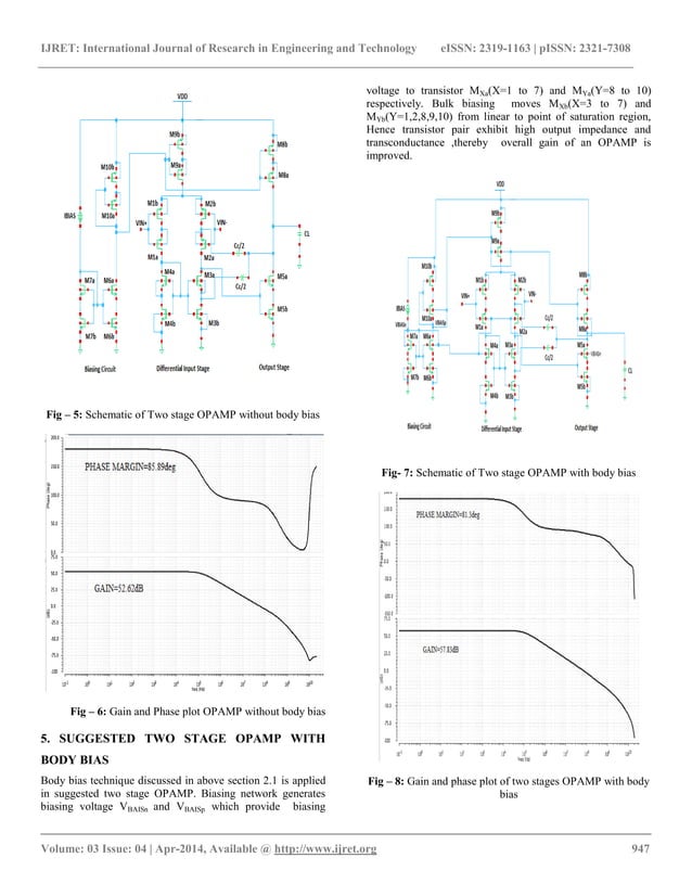 Gain improvement of two stage opamp through body bias in 45nm cmos ...