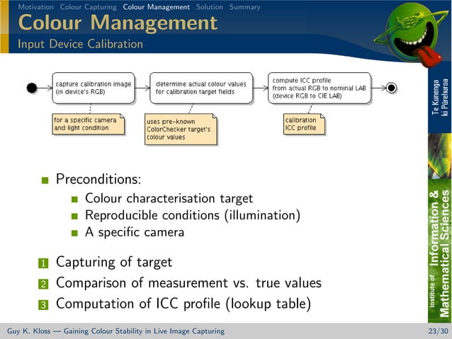 Gaining Colour Stability in Live Image Capturing | PPT