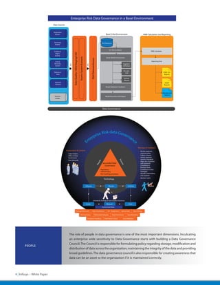 Gaining Competitive Advantage Through Risk Data Governance | PDF