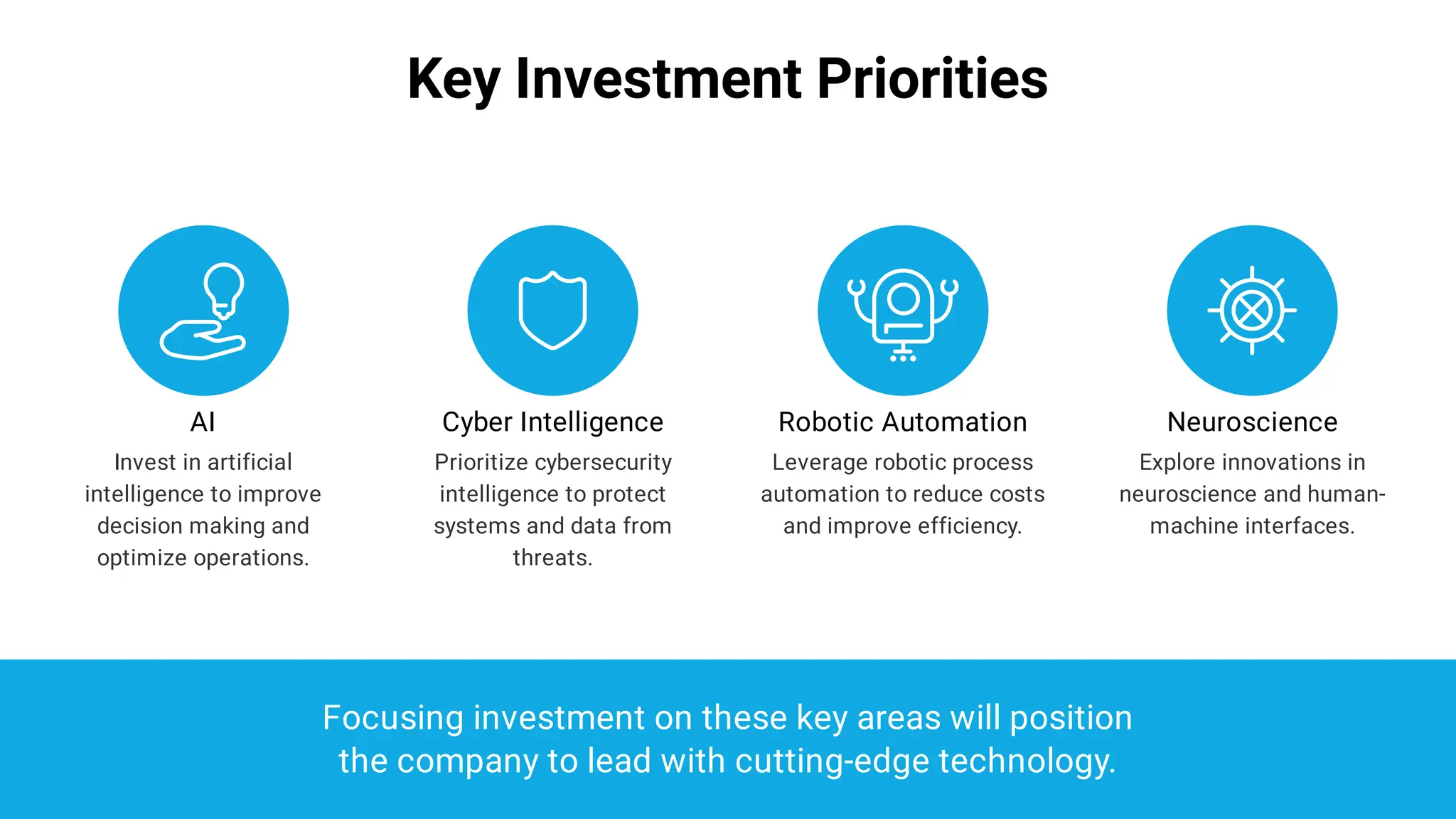 Artificial Intelligence Solution For Your Business Growth | PPT