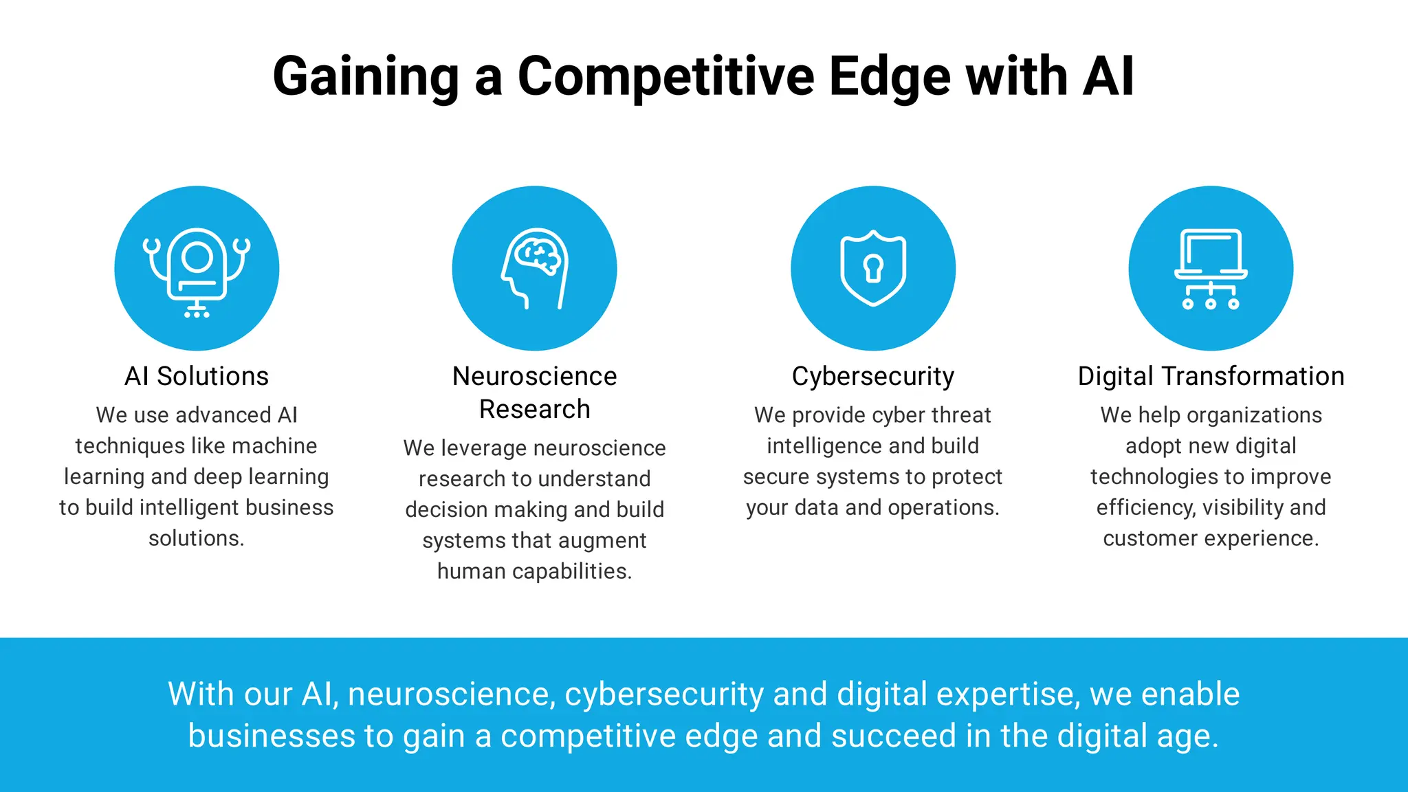 Artificial Intelligence Solution For Your Business Growth | PPT