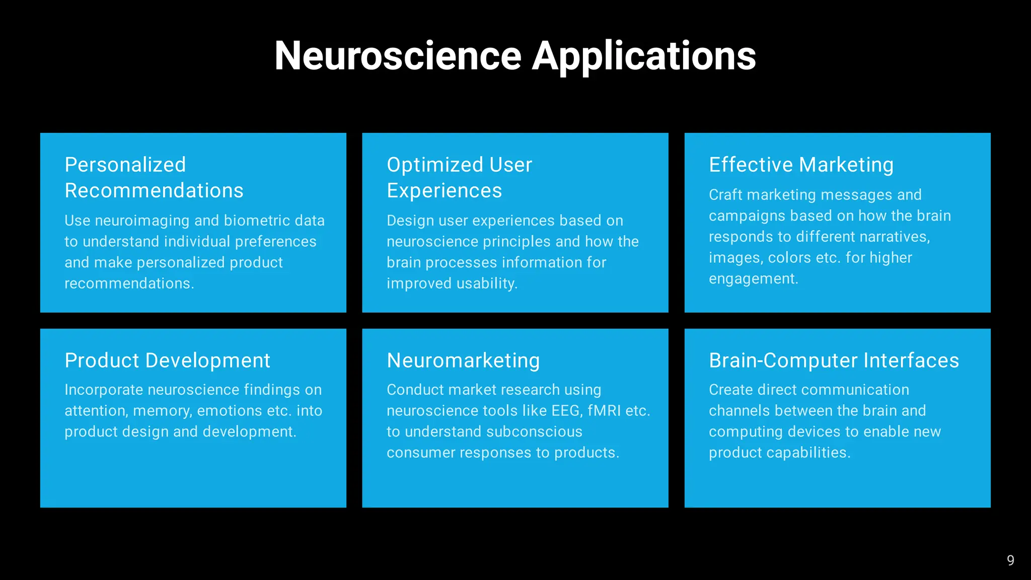 Artificial Intelligence Solution For Your Business Growth | PPT
