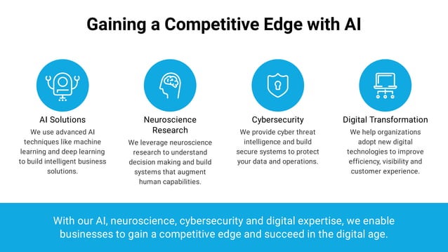 Artificial Intelligence Solution For Your Business Growth | PPT