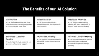 Artificial Intelligence Solution For Your Business Growth | PPT