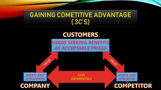 GAINING COMPETITIVE ADVANTAGE THROUGH LOGISTICS ( 22H51E0092 ).pptx