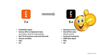 Gain more freedom when migrating from Camunda 7 to 8.pdf