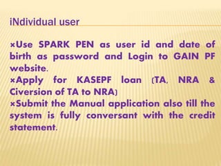 Gain pf ksgd ppt | PPT