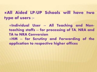 Gain pf ksgd ppt | PPT