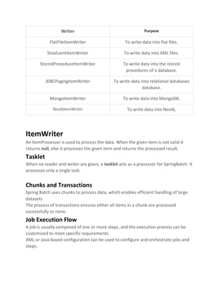 Gain Proficiency in Batch Processing with Spring Batch | PDF ...