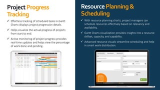 Gain Real-Time Visibility with Intuitive Gantt Charts | PPTX