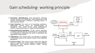 Gain scheduing concepts AFCS using meth | PPT