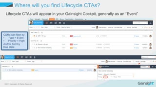 Customer Lifecycle CTA's | PDF