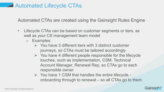 Customer Lifecycle CTA's | PDF