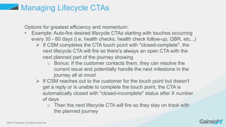 Customer Lifecycle CTA's | PDF