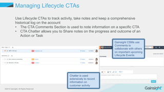 Customer Lifecycle CTA's | PDF