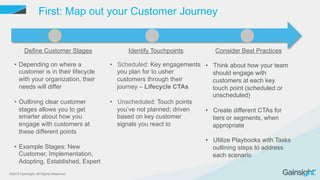 Customer Lifecycle CTA's | PDF