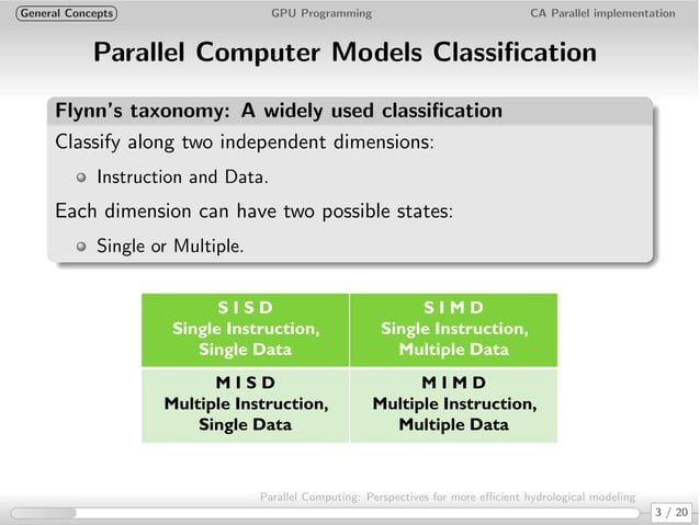 Parallel Computing: Perspectives for more efficient hydrological ...