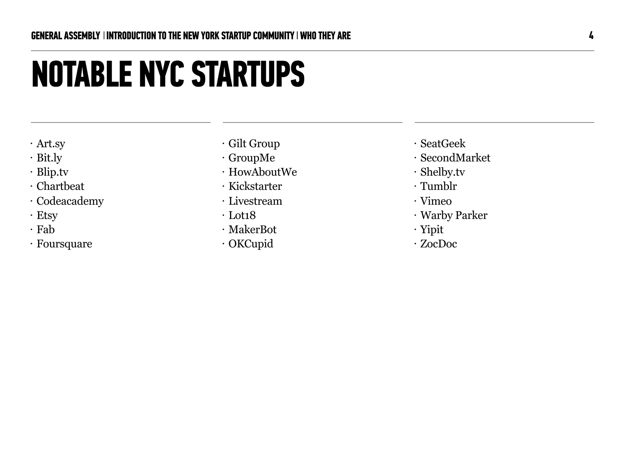 Introduction to the New York City Startup Community | PPT