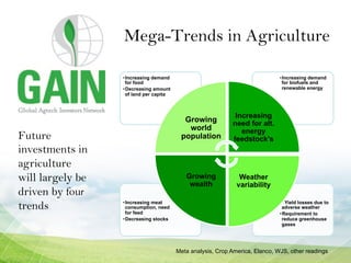 Mega-Trends in Agriculture | PDF