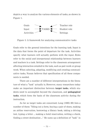Authentic Task- Based Materials: Bringing the Real World Into the ...