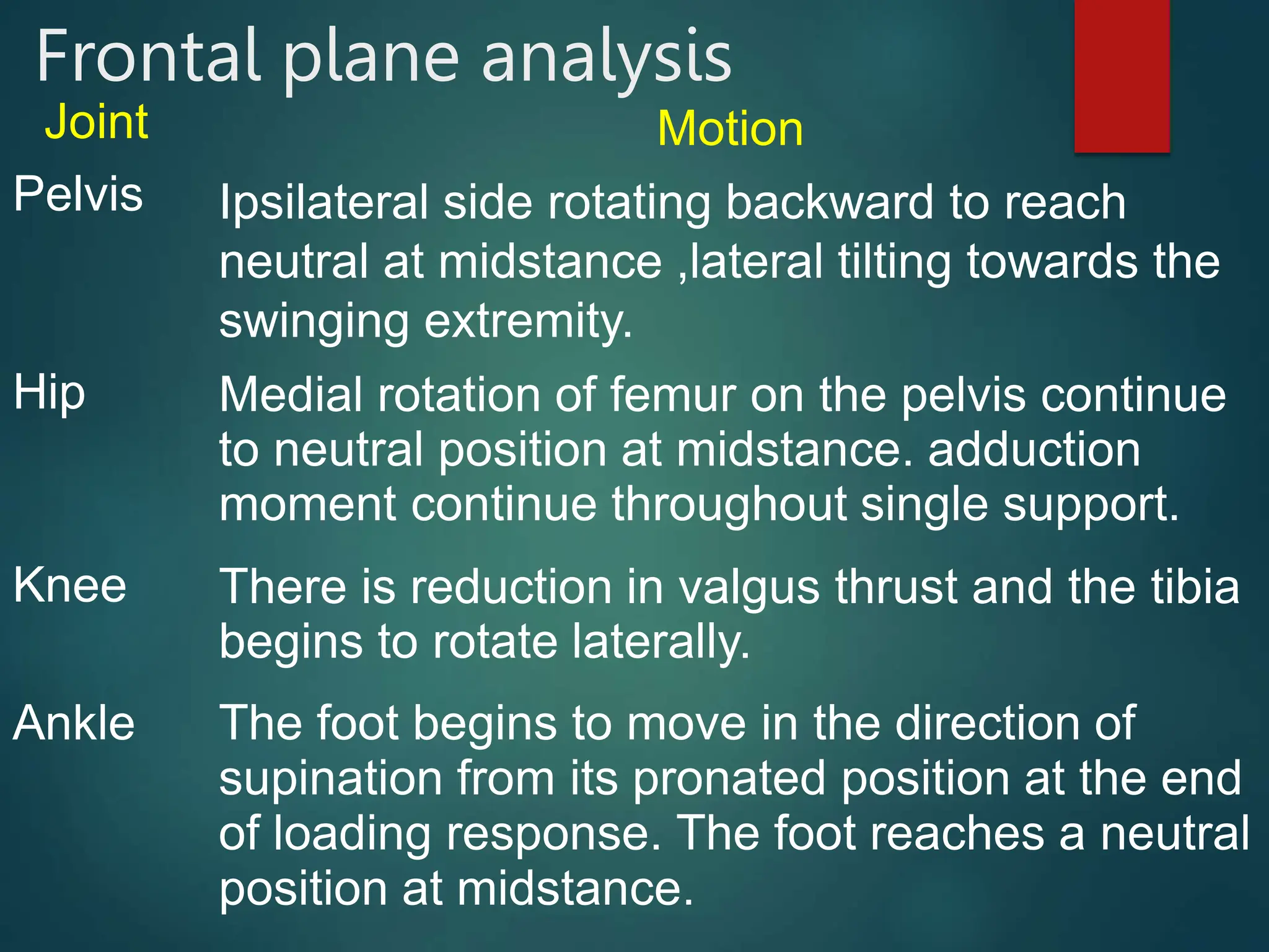 gait cycle gait kinematic and pathological gait.pptx