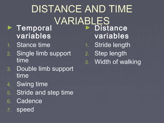 Gait | PPT
