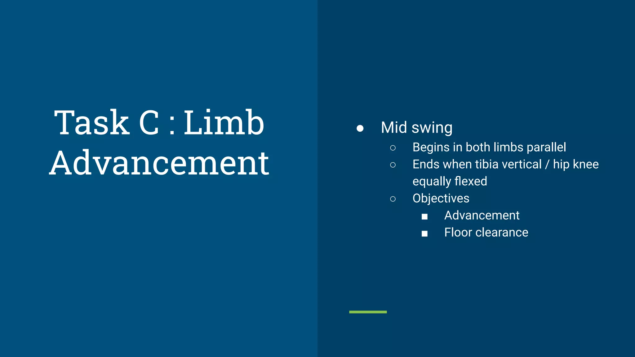 Gait & Approach to a limping child | PDF