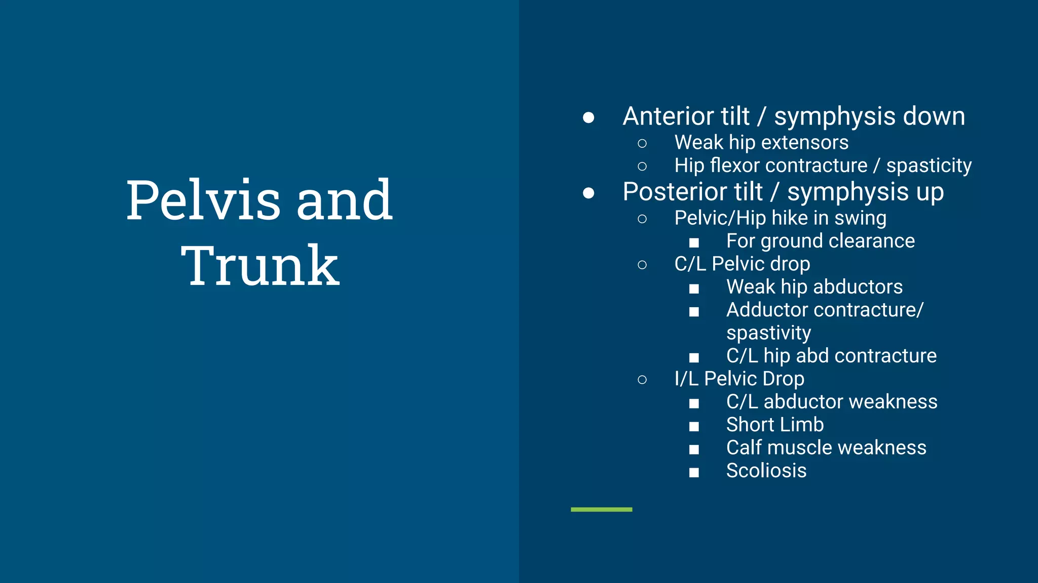 Gait & Approach to a limping child | PDF