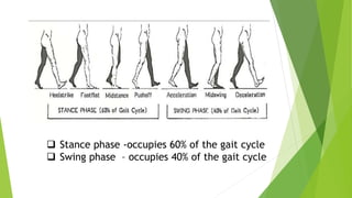 GAIT | PPTX