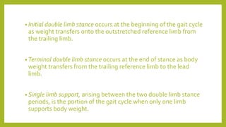 GAIT Analysis Final Powerpoint presentation | PPTX